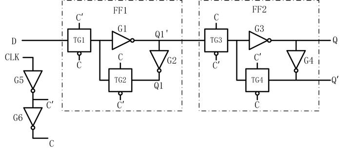深入理解 setup time 和 hold time - 知乎