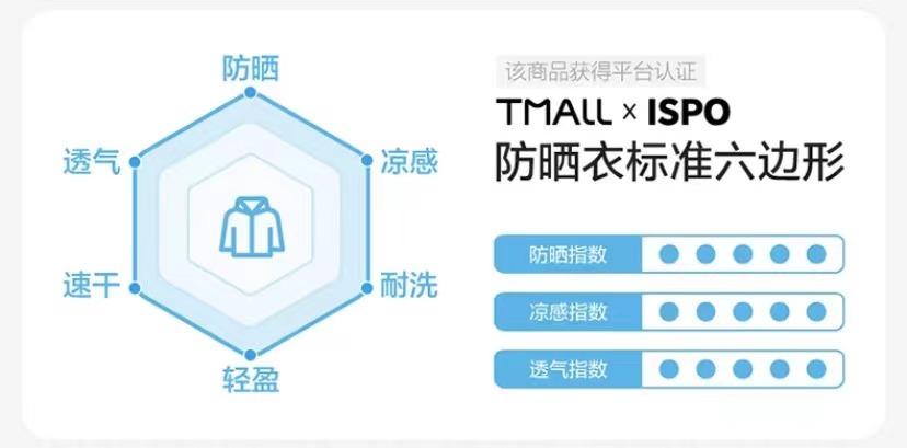 创维A5D VS 海信E5K - 知乎