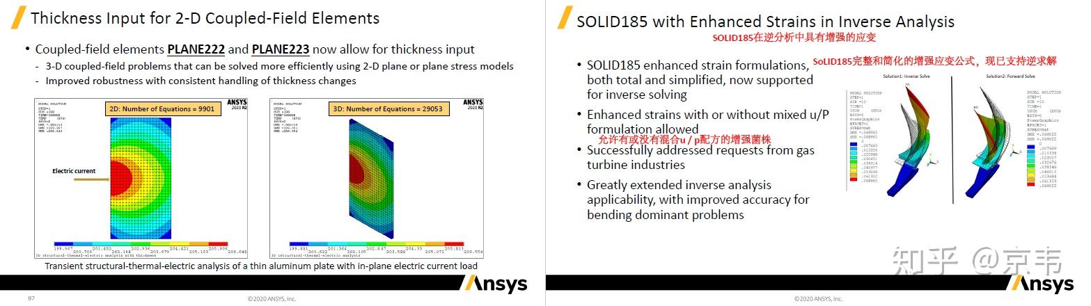 你推荐哪个版本ANSYS? - 知乎