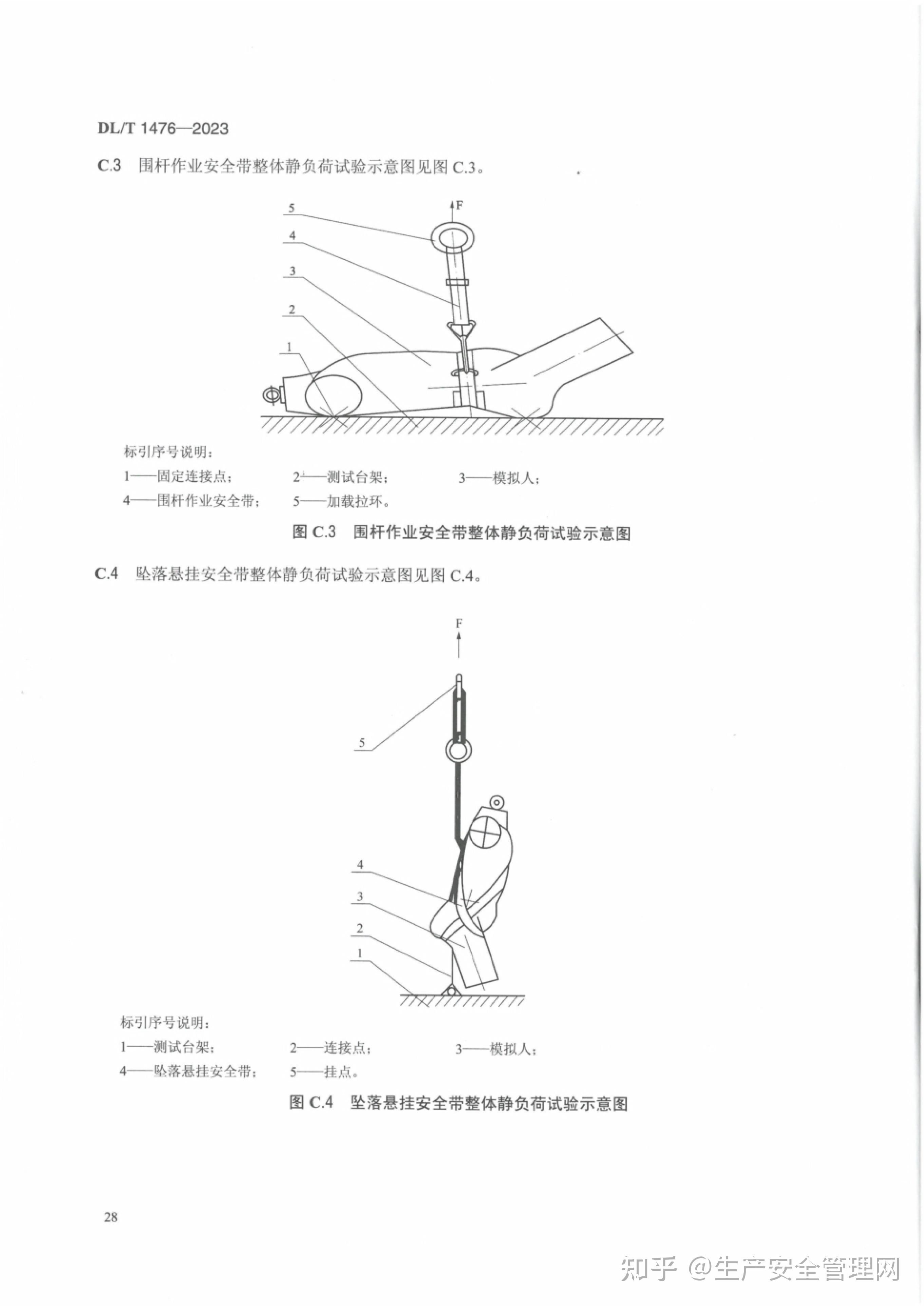 DL T 1476-2023 电力安全工器具预防性试验规程 - 知乎