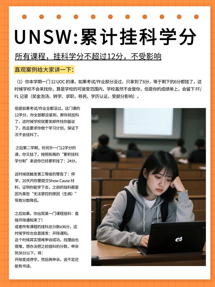 UNSW:T2 出分，挂科怎么办呢？ - 知乎