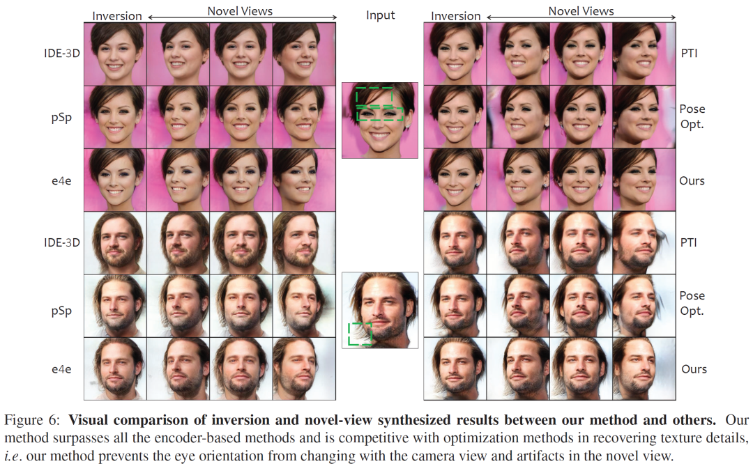 ICCV23｜速度提高 500 倍，让 Encoder 在 3D gan Inversion 中大显身手！ - 知乎