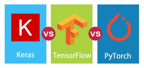 Jetson Nano 入门教程3 - 必备软件安装Pytorch TensorFlow - 知乎