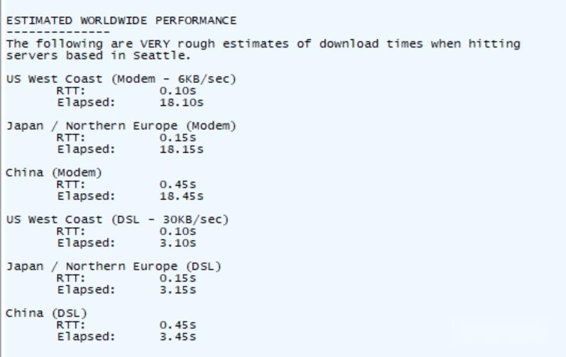 Fiddler ----Statistics - 知乎