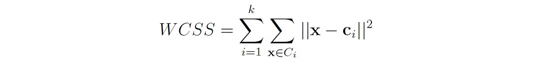 6个常用的聚类评价指标 - 知乎