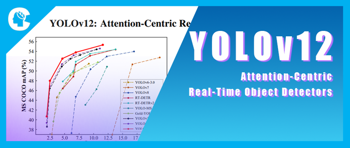 YOLO12强势来袭！打破CNN主导，实现速度精度新高度，实时目标检测的效率之王！ - 知乎