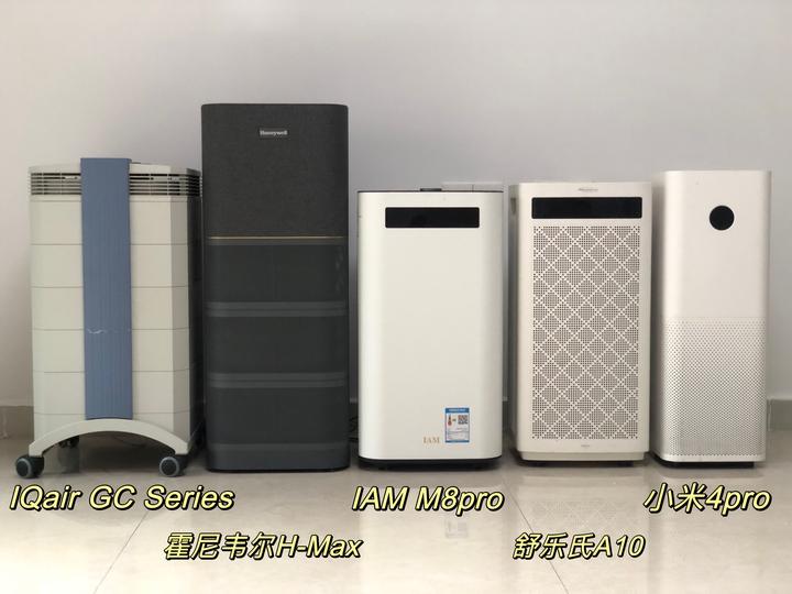 2024如何选购空气净化器才能不踩坑？除醛除菌哪家强？爆款净化器开箱实测来了！IAM、小米，霍尼韦尔，IQair，舒乐氏哪个品牌产品更能打？ - 知乎