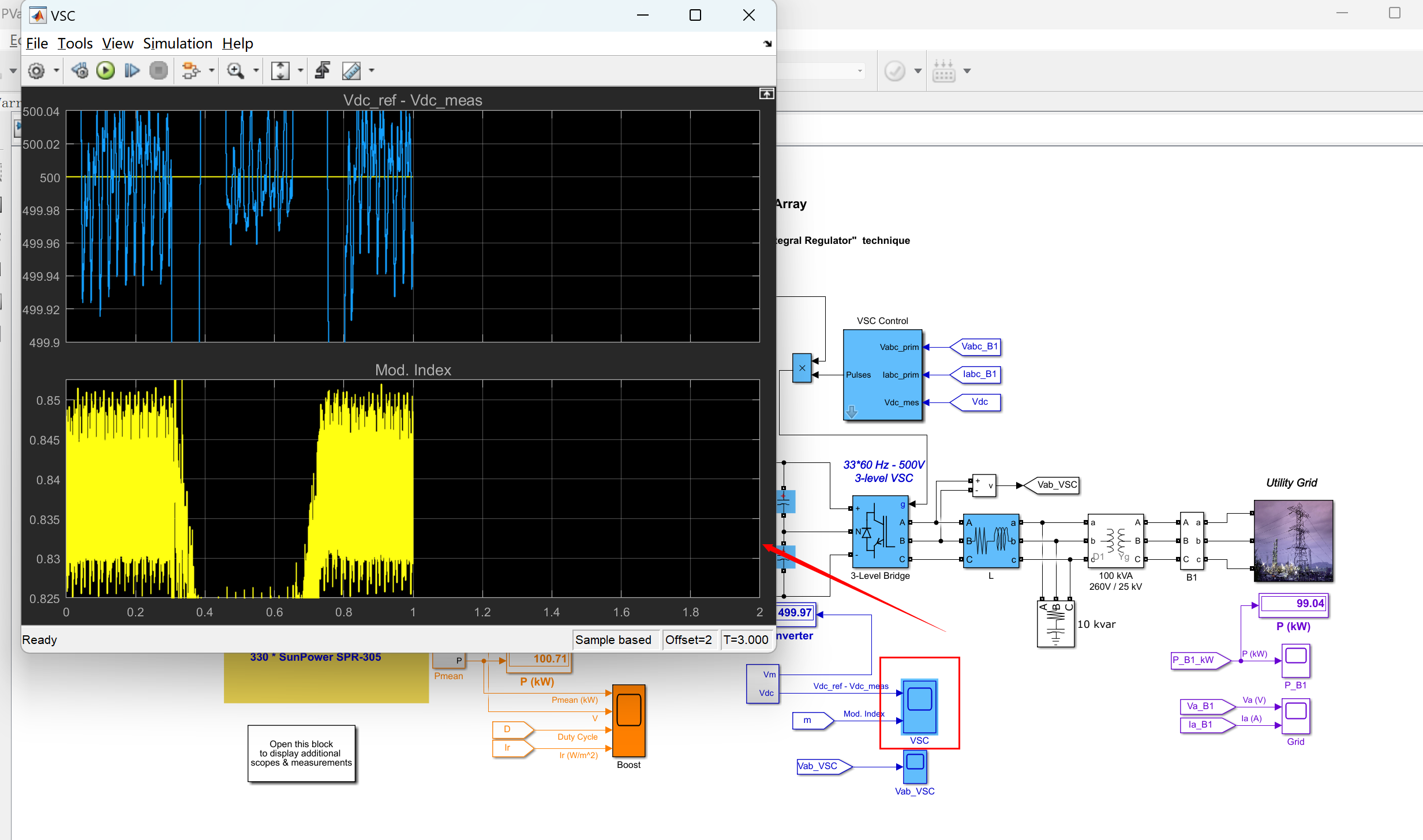 使用SimPowerSystems并网光伏阵列研究（Simulink实现） - 知乎