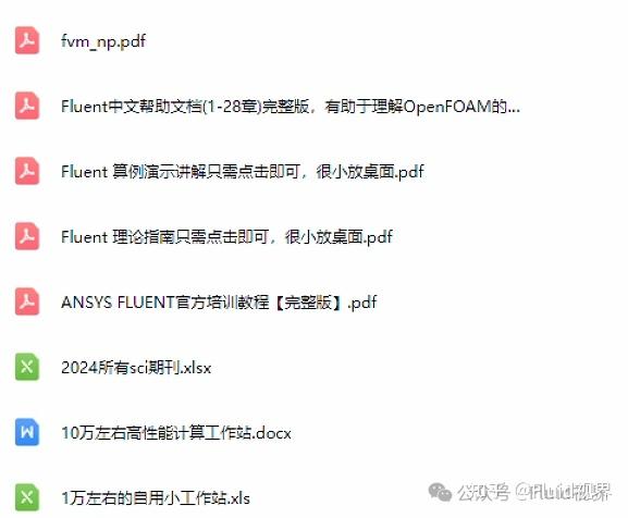 分享点我常看的CFD、OpenFOAM、Fluent的资料 - 知乎