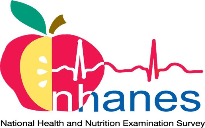 NHANES小课|带你全面认识NHANES数据库 - 知乎