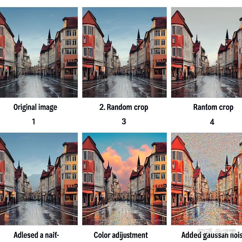 yolo过拟合? - 知乎