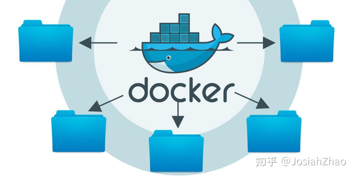 重启服务器后，某个docker容器不见了，如何恢复？ - 知乎