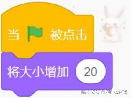 第16届蓝桥STEMA真题剖析-2024年11月24日Scratch初/中级组 - 知乎