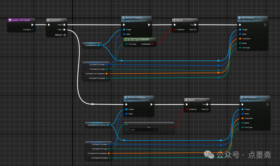 UE5 Game Develop Record 28：Tactical Grid Visualization 网格实体化\策略实体化、可视化 - 知乎