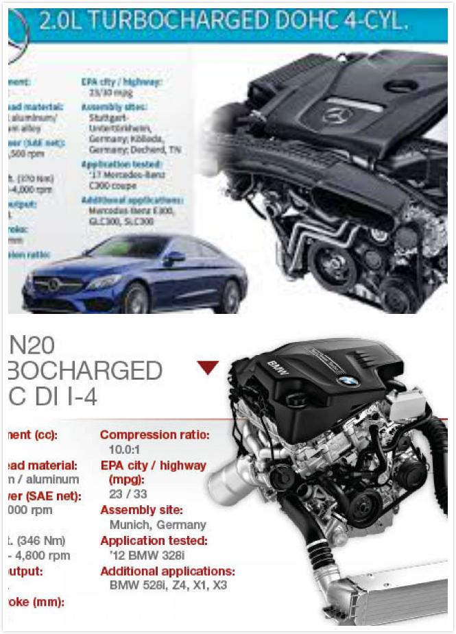 n20 vs m274 - 知乎