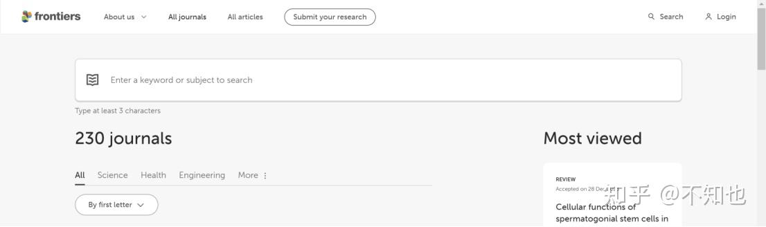 Frontiers in系列期刊的封面目录怎么获得？ - 知乎
