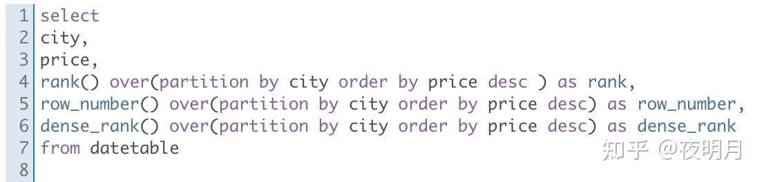 SQL进阶-开窗函数() over(partition by) - 知乎