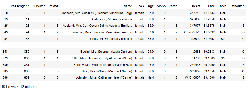Pandas Query 方法深度总结 - 知乎