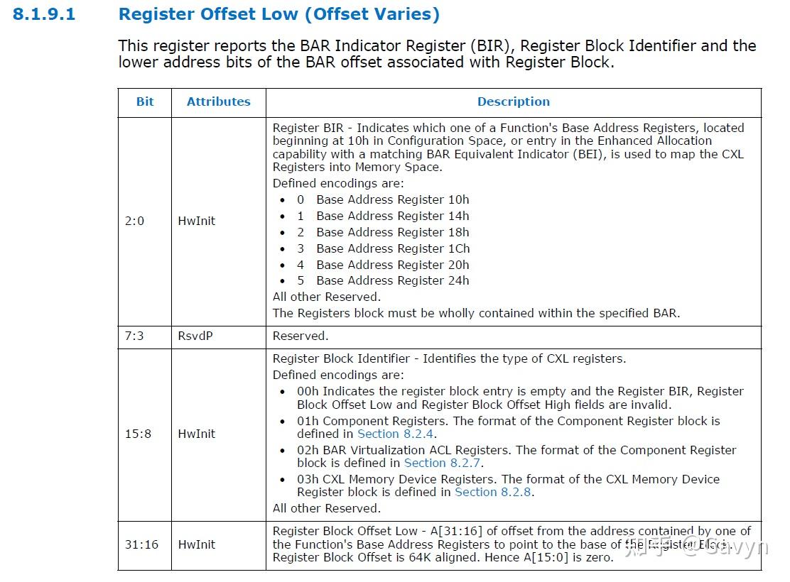 linux 6.0 CXL/reg.c 详解 - 知乎