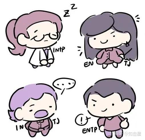 16种MBTI的最佳CP都是谁？ - 知乎