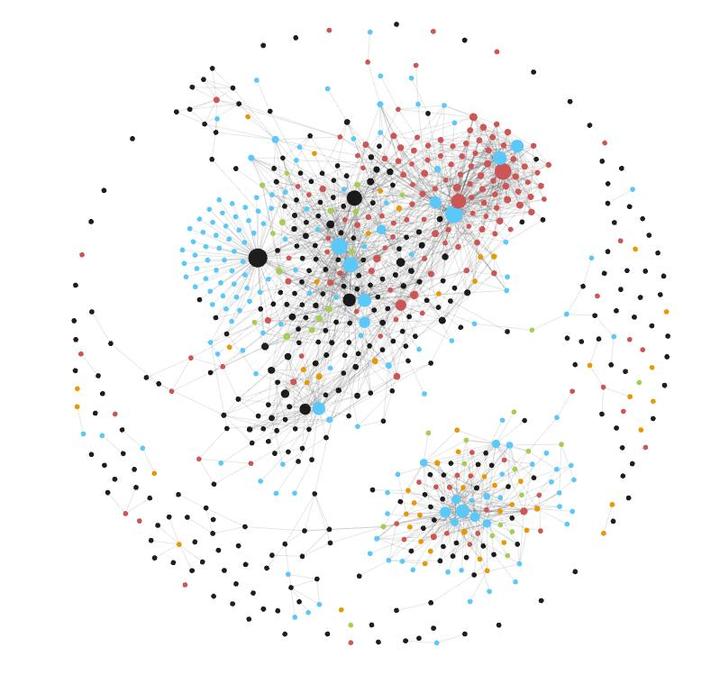 Obsidian 功能介绍 - 知乎