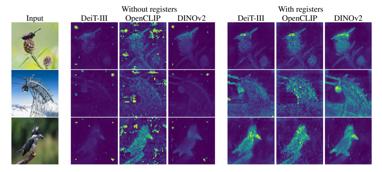 LLMs量化系列|LLM量化方法小结 - 知乎