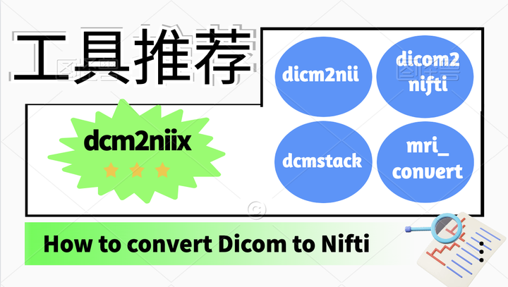 【最全】如何不写代码将 Dicom 图像转 Nifti 格式， 7种工具任你选！ - 知乎