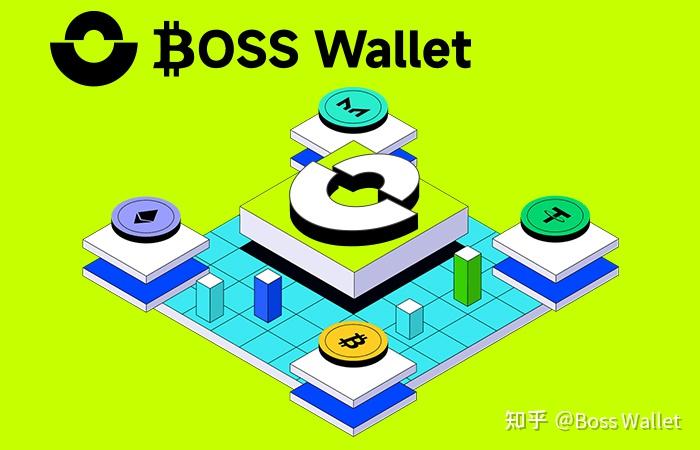 SEO-虚拟钱包Boss Wallet：重新定义虚拟钱包的安全性与便捷性 - 知乎