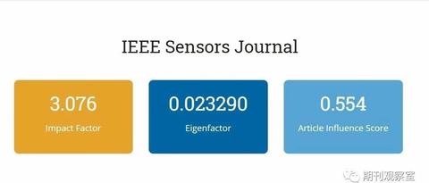 IEEE Sensors Journal - 知乎