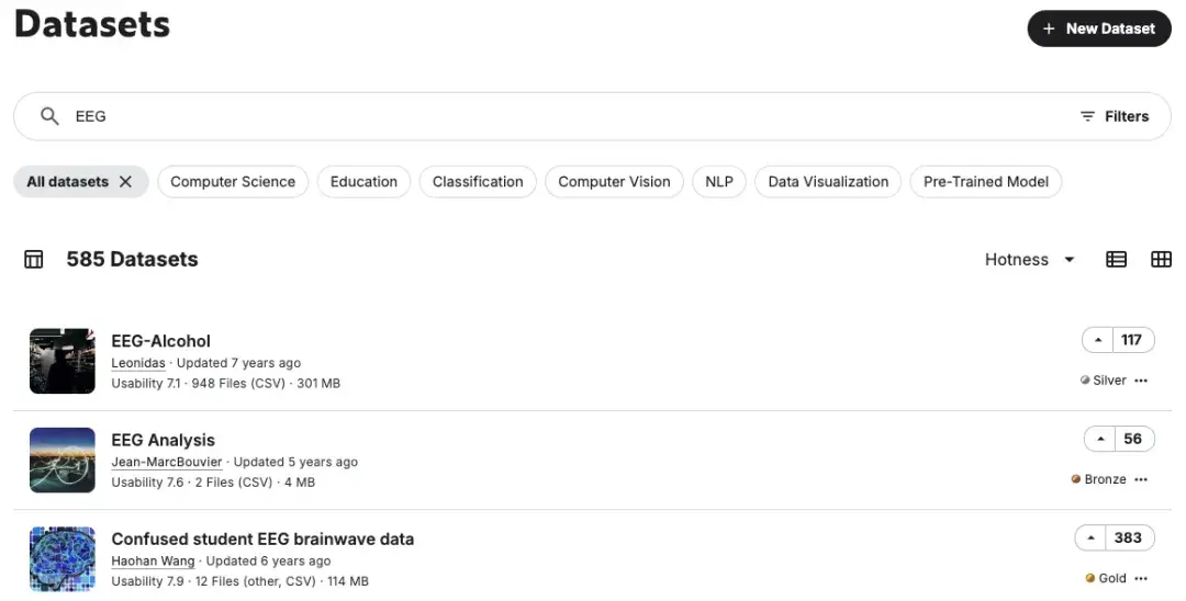 脑电(EEG)公开数据集/平台汇总 - 知乎