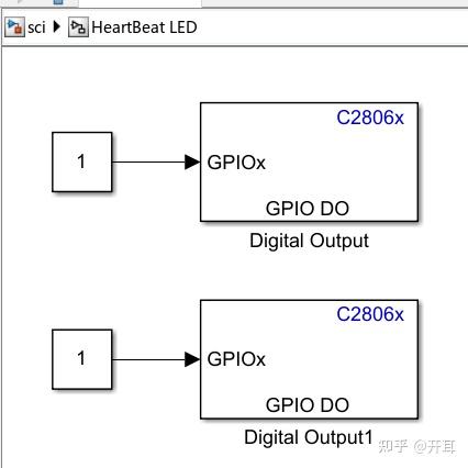 七、simulink+DSP 实现 SCI 串口通信 - 知乎
