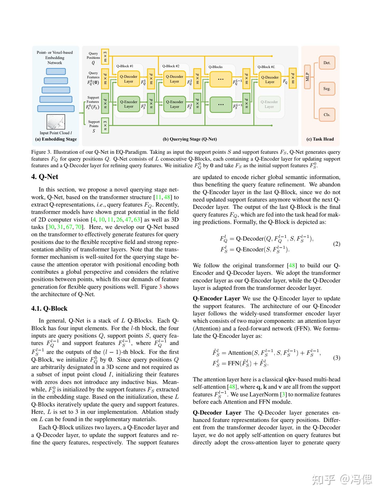 CVPR2022 | 自动驾驶 | A Unified Query-based Paradigm for Point Cloud Understanding - 知乎