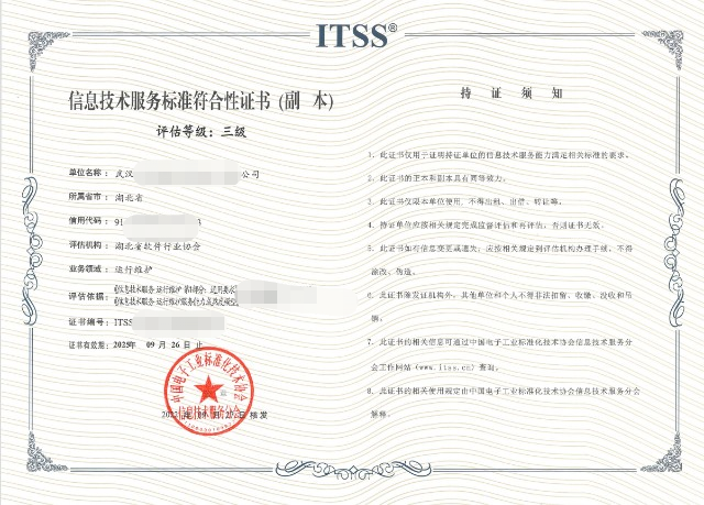 ITSS怎么办理，需要什么资料？ - 知乎