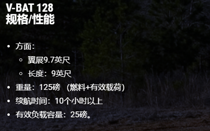 【技术·国际航空】新款马丁无人机-垂直起降型V-BAT 128，更载重，更耐用！ - 知乎