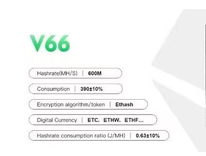 GT Miner v66家用静音版低功耗 - 知乎