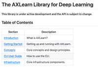 QualcommDevelop-LLM/LVM部署教程 - 知乎