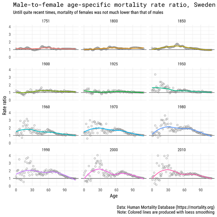 R Weekly 2017:10 The future is here - 知乎