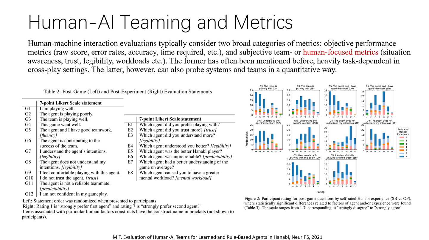 Zero-Shot Coordination——人机协作下的MARL算法 - 知乎