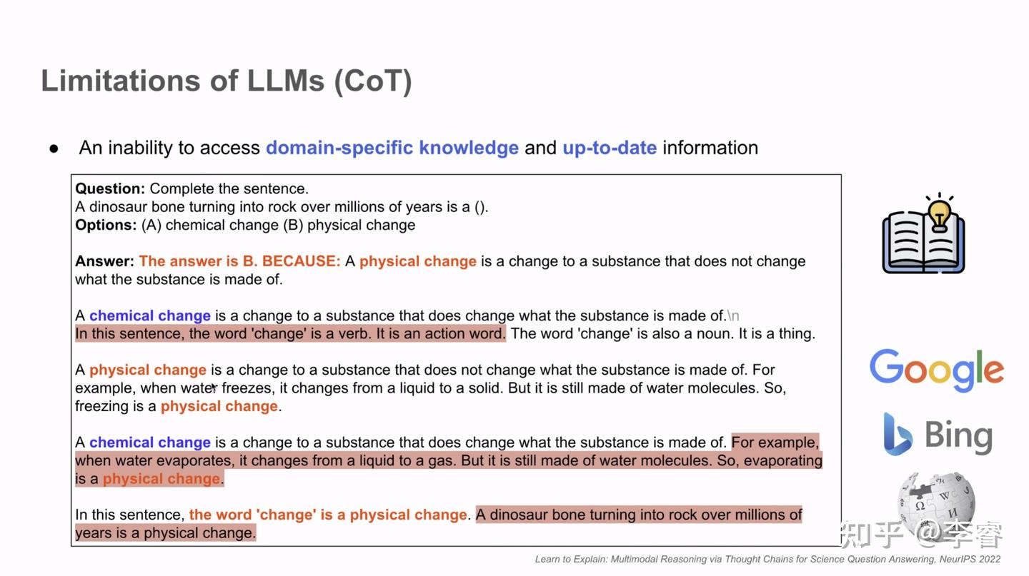 ChameLeon：Plug-and-Play Compositional Reasoning with Large Language Models - 知乎