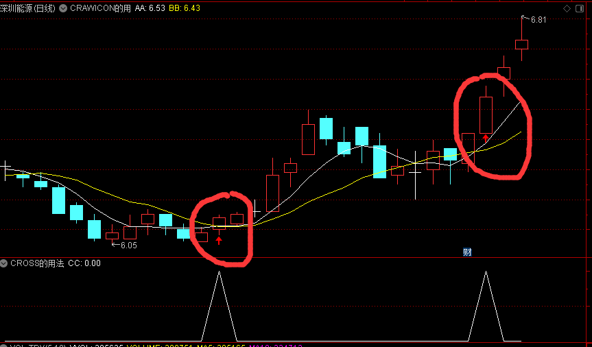 DRAWICON的用法 - 知乎