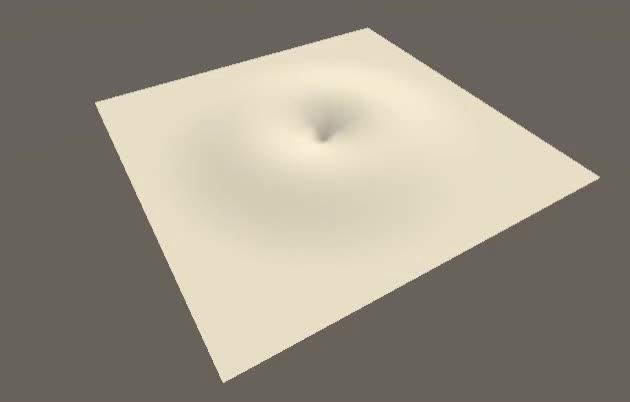 《GPU Gems》第42章：为变形网格重建法线 - 知乎