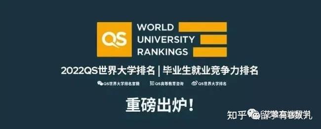 【荐读】2022QS毕业生就业力排名TOP100发布，英国就业力前10大学还有它！ - 知乎