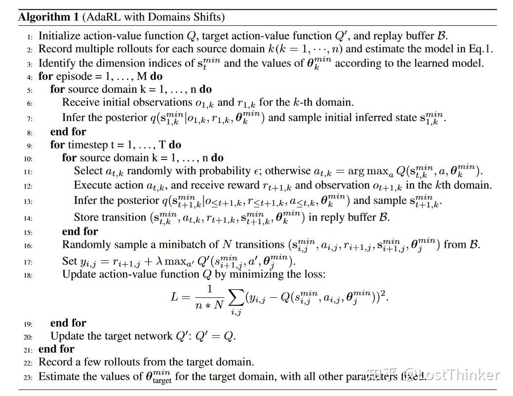 【通刷ICLR-1】AdaRL: What, Where, and How to Adapt in Transfer Reinforcement Learning - 知乎