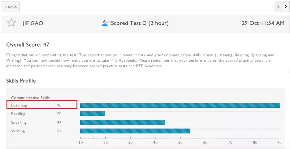 PTE里面SST怎么做? - 知乎