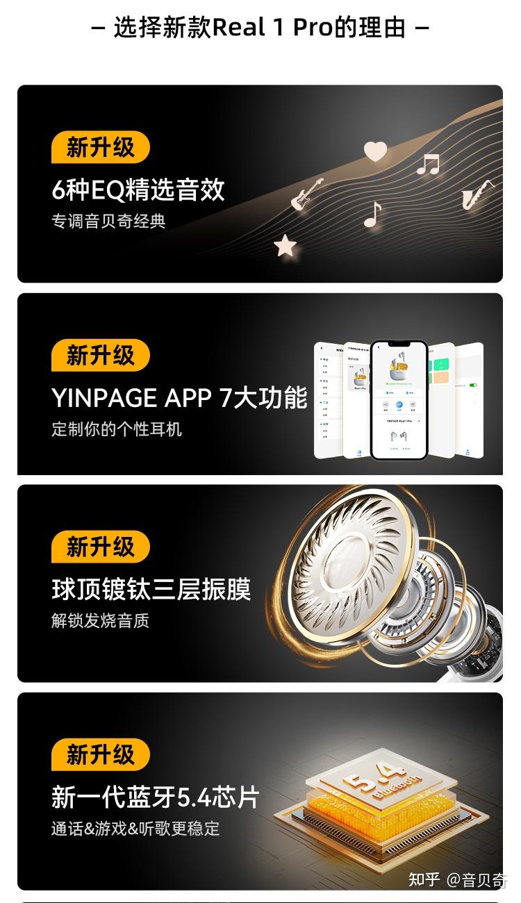 新品 | Real 1 Pro APP智联版，宠粉升级上市~ - 知乎