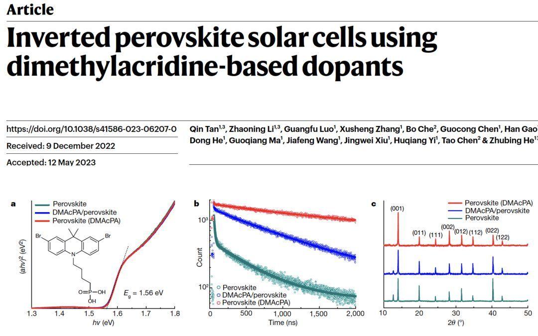 明星材料SAM，如何表征？用AFM-IR征服Nature！！ - 知乎