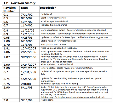 Nuxt3+nuxt-swiper 安装和配置 - 知乎