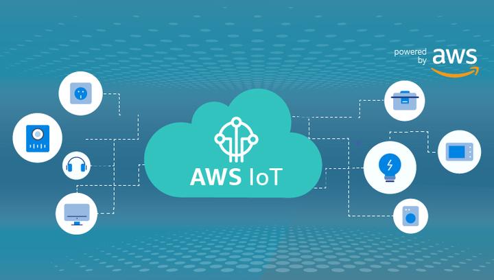 基于乐鑫 AWS IoT ExpressLink 模组轻松构建支持 AWS IoT 的物联网设备 - 知乎