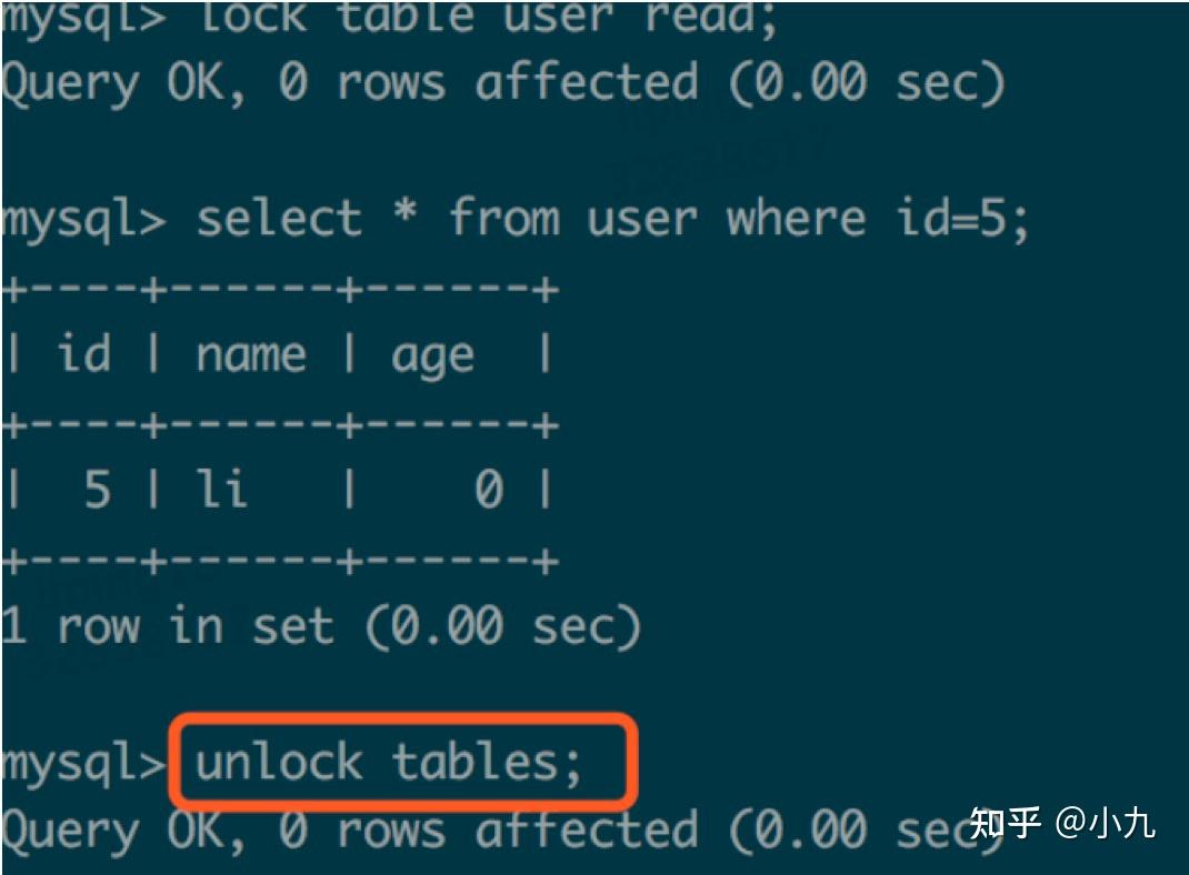 MySQL在并发场景下的问题及解决思路 - 知乎