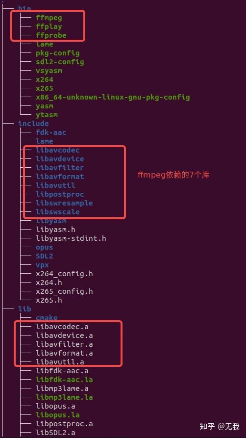 ffmpeg初编译 - 知乎